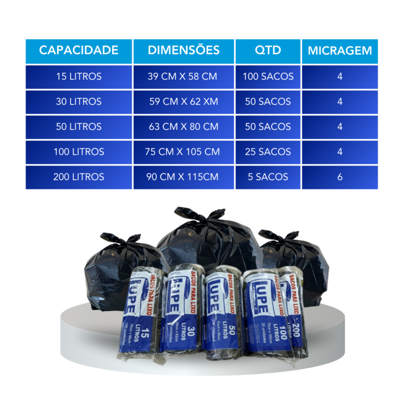 SACOS PARA LIXO – LUPE PLÁSTICOS
